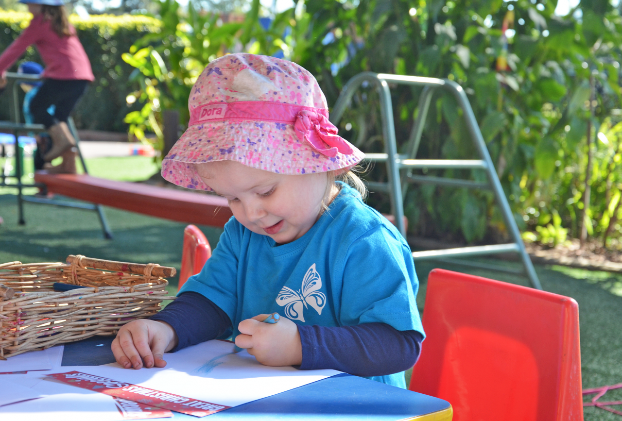 Developmental Milestones Kidz Childcare Group developmental-milestones-kidz-childcare-group